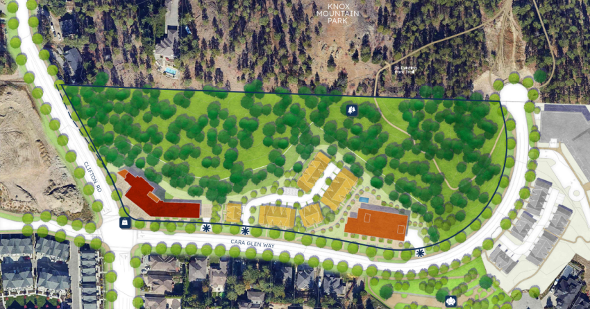Mixed-used project, parkland dedication approved despite pushback from ...